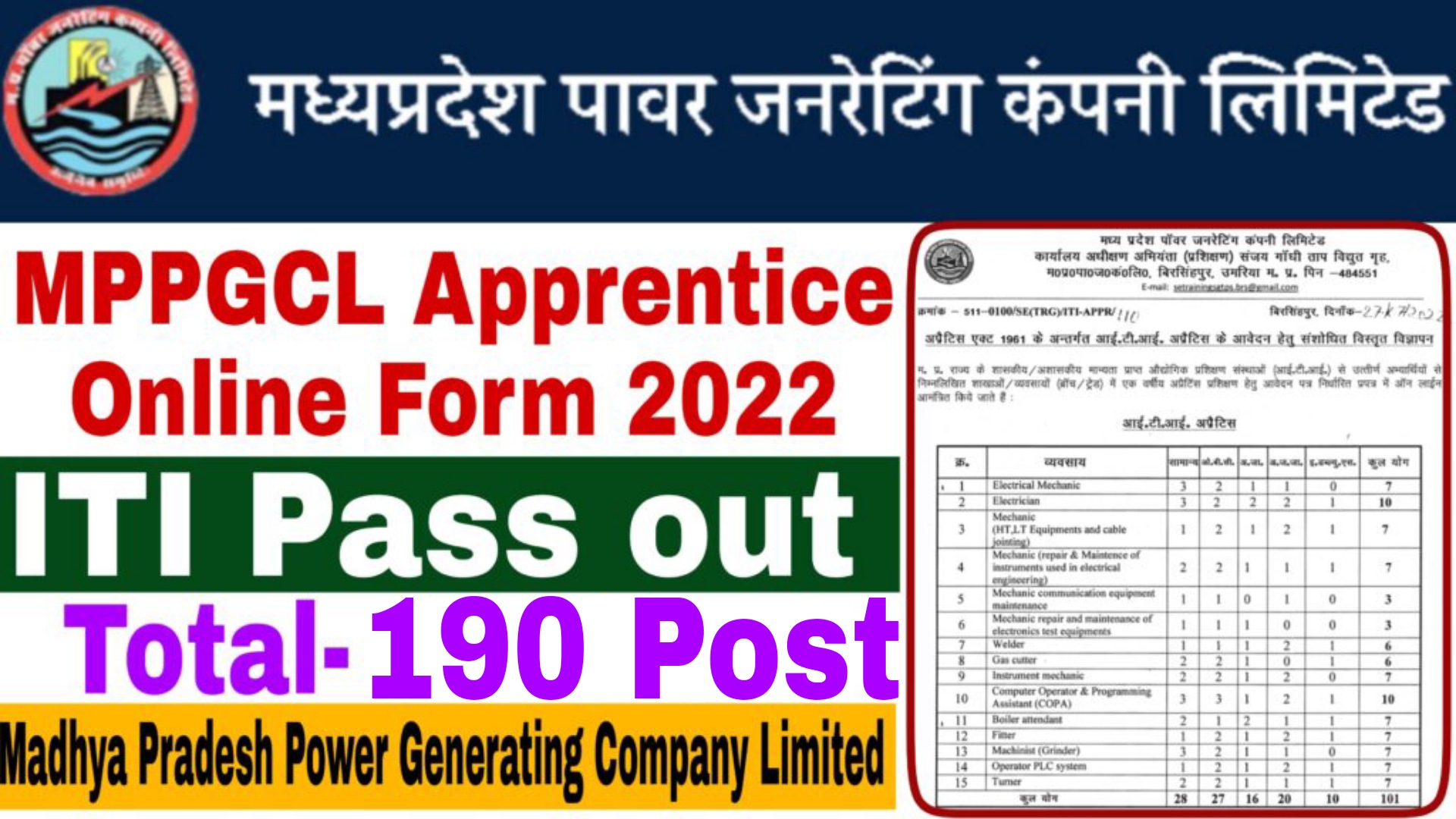 MPPGCL Apprentice Form 2022 - ITI Education