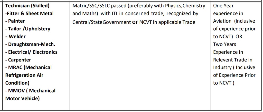 AIESL Technician Recruitment 2023 - ITI Education