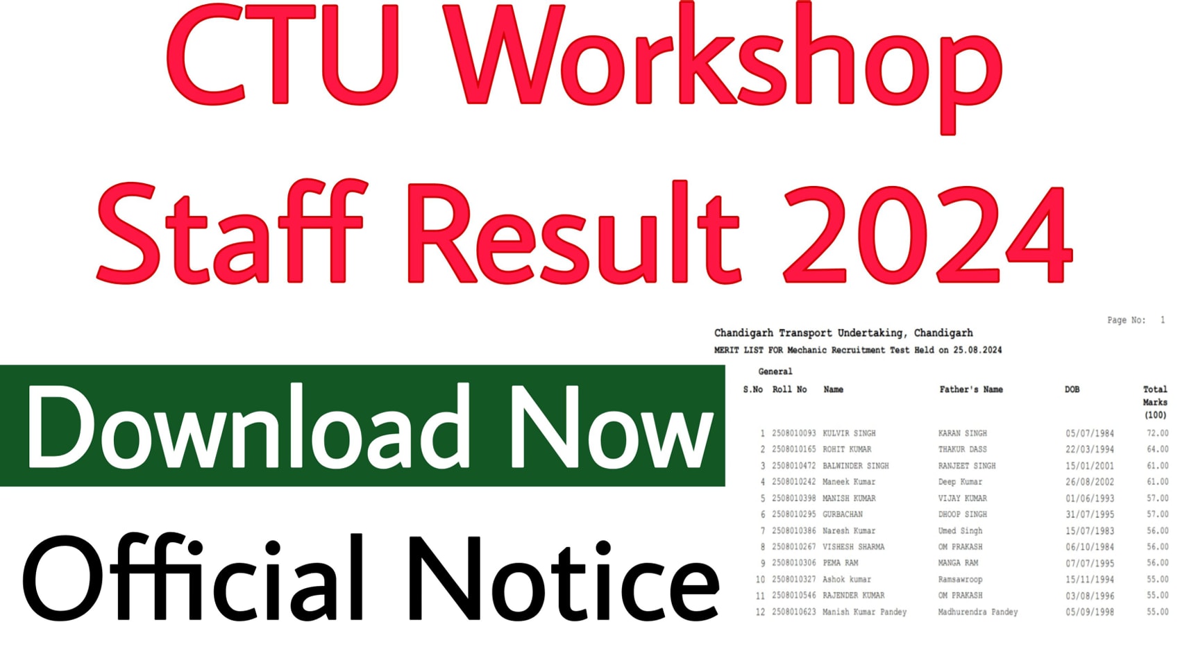 CTU Workshop Staff Result 2024 - ITI Education